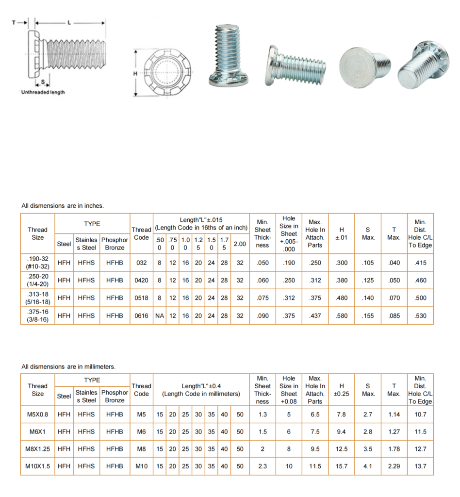 HFH/HFHS/HFHB SELF-CLINCHING HIGH-STRENGTH STUD