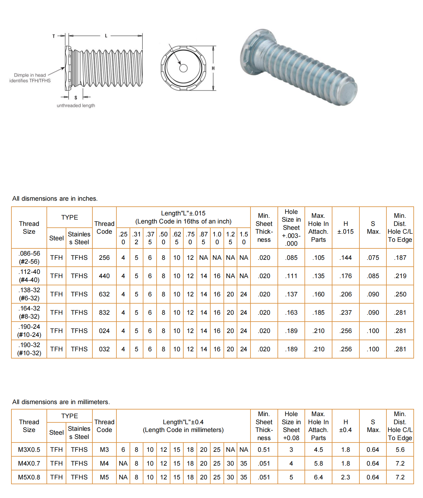 TFH/TFHS SELF-CLINCHING NON-FLUSH STUDS